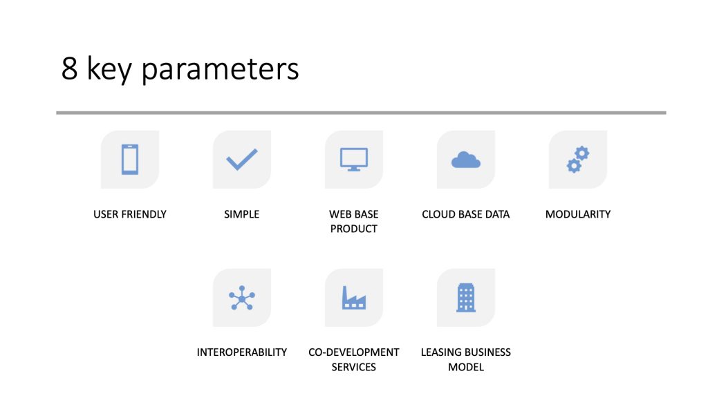 What are the 8 key parameters for choosing the right software for ...